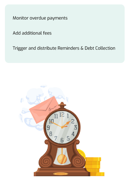 Reminders & Collection (Step 3 of the optimal Factoring Process)