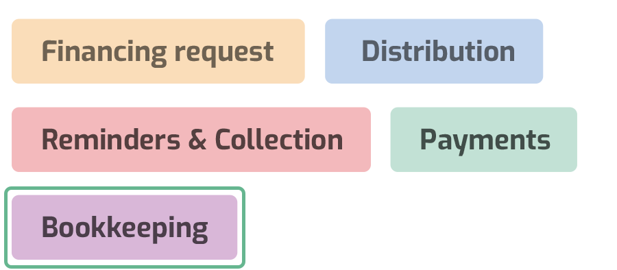 Bookkeeping (Step 5 of the optimal Factoring Process)