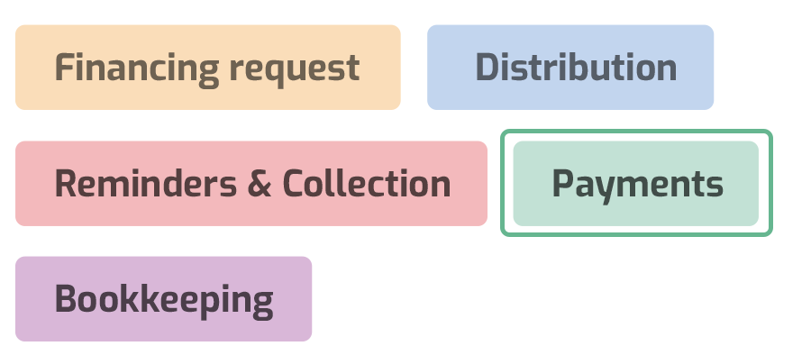 Payments (Step 4 of the optimal Factoring Process)